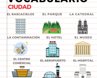 SpanishNacho – Learn spanish with Nacho