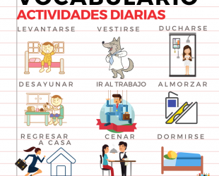 SpanishNacho – Learn spanish with Nacho